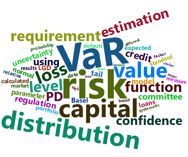 Using expected shortfall for credit risk regulation | Kjartan Kloster ...